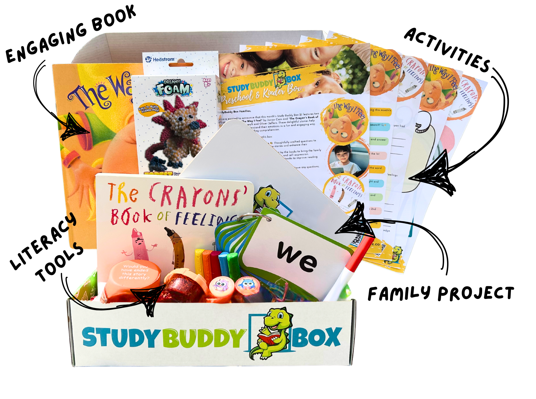Preschool & Kindergarten Box: Ages 3-6 – StudyBuddy Box ClassWallet